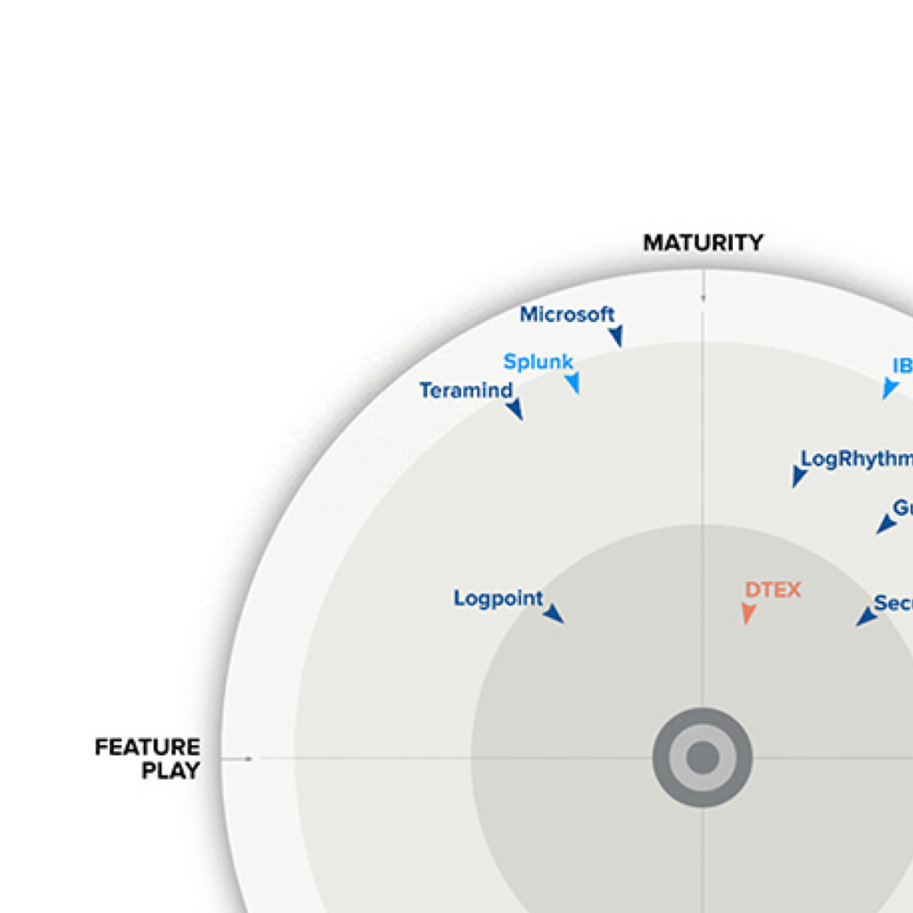 DTEX Systems | The Trusted Leader for Insider Risk Management