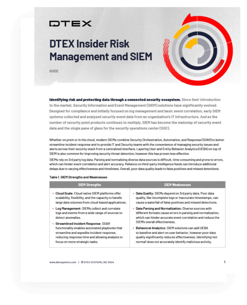 DTEX and Splunk - DTEX Systems