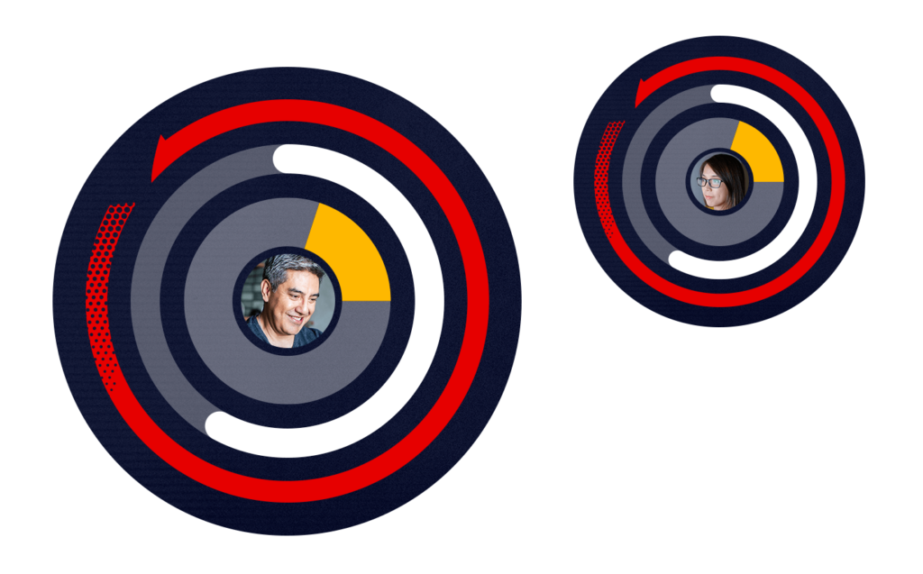 Why DTEX - DTEX Systems