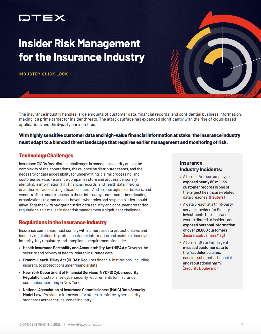Insider Risk Management for the Insurance Industry - DTEX